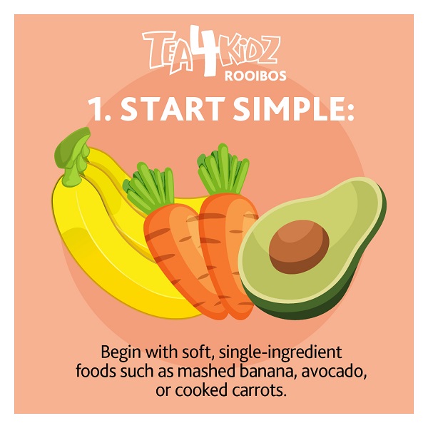 Tea4Kidz Infographics_2 - BabyYumYum